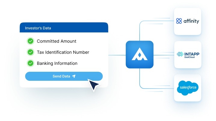 Anduin Transaction Integration Hub